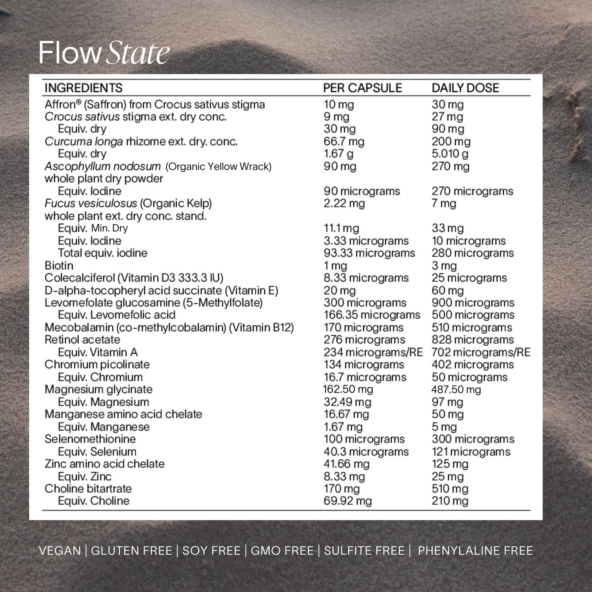 The Tenth Co - Postpartum Vitamin for a Sunny state of Mind ...